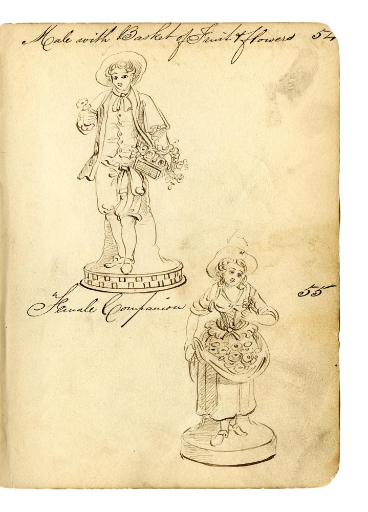 Minton 54 55 figures – AntiqueRef